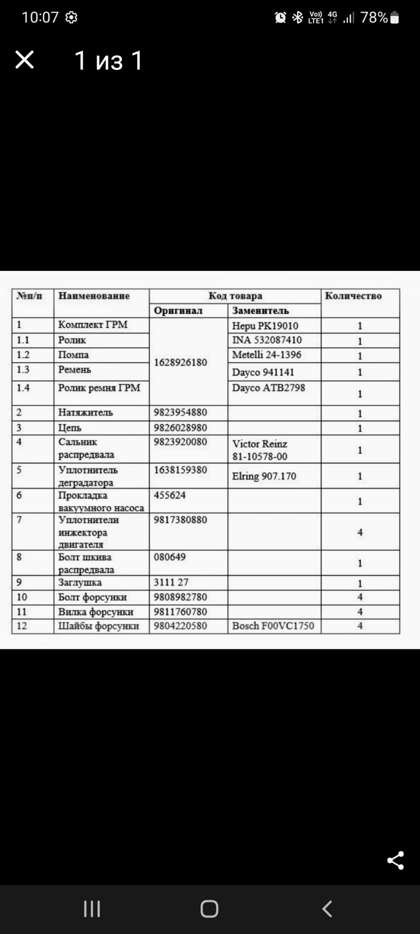 Запчасти для замены ГРМ и цепи. — Peugeot 308 (2G), 1,5 л, 2018 года ...
