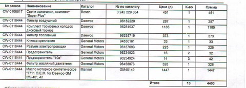 96458873 Фильтр масляный GM | Запчасти на DRIVE2
