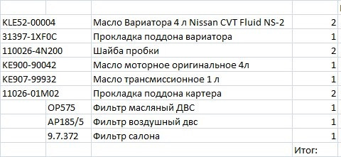 313971XF0C Прокладка поддона коробки передач NISSAN INFINITI | Запчасти ...