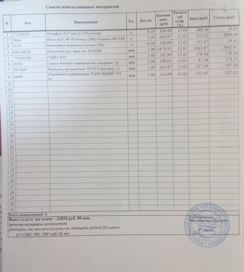 8201108339 Наконечник рулевой лев RENAULT | Запчасти на DRIVE2