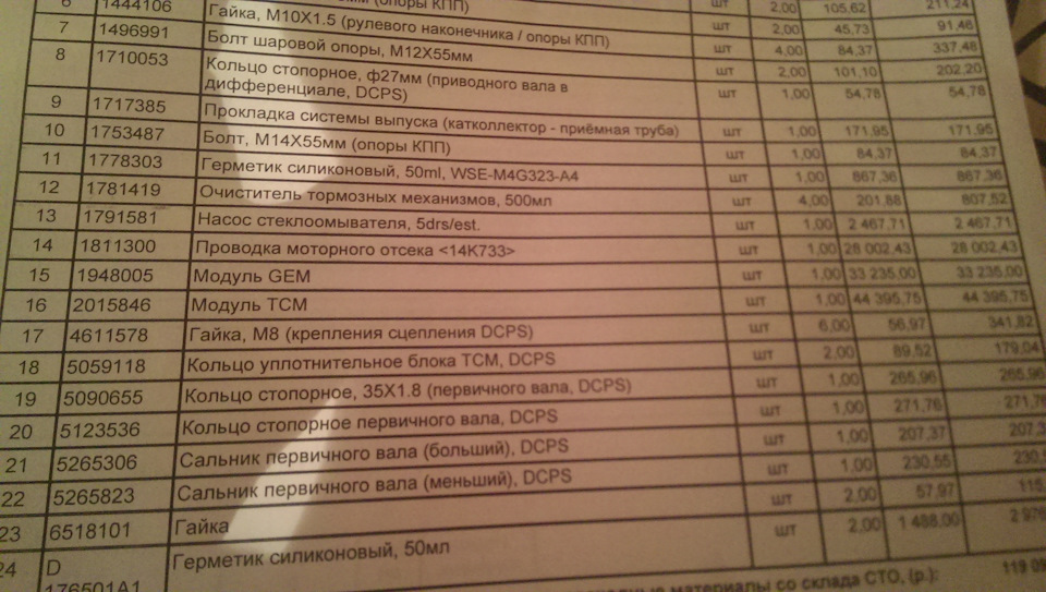 Сказ о том как вода течет по жилам проводки . Или как из-за пары капель ...