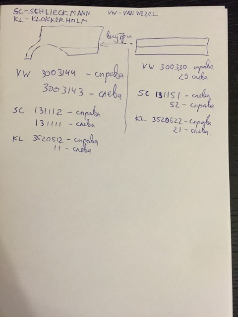 3003143 Боковина VAN WEZEL | Запчасти на DRIVE2