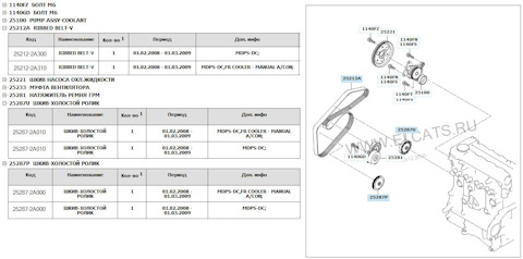 252872A010 Шкив натяжителя ремня грм KIA HYUNDAI | Запчасти на DRIVE2