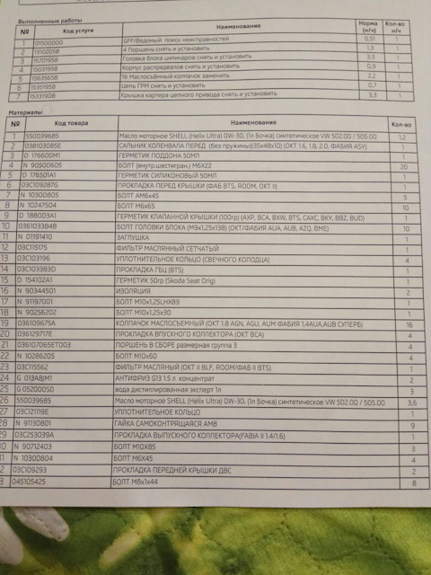 D188003A1 ГЕРМЕТИК Г/Р VAG | Запчасти на DRIVE2