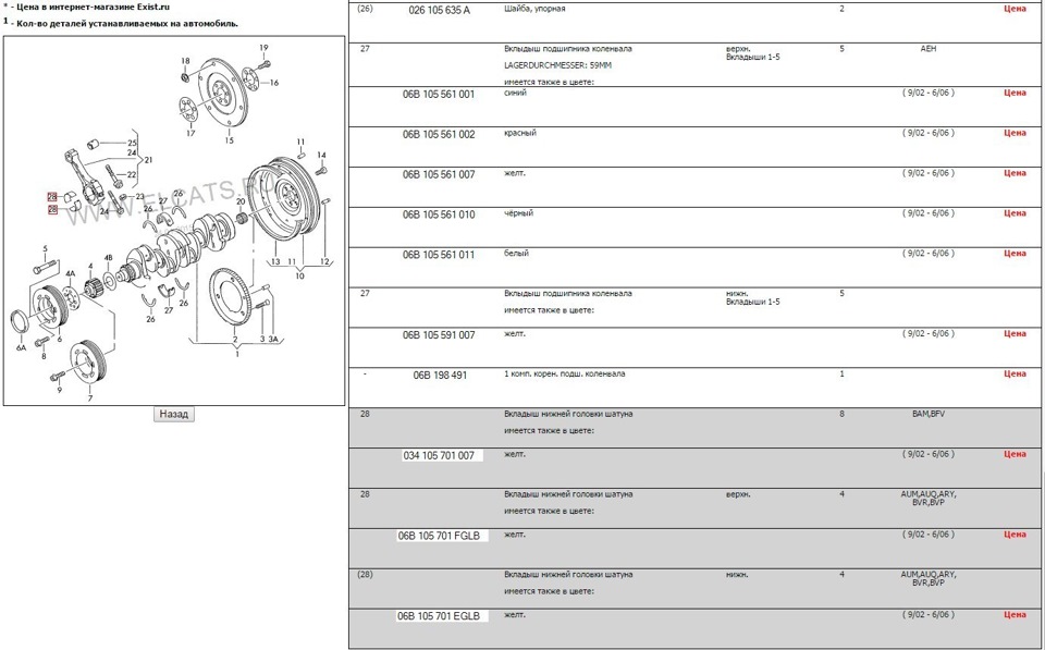 034105701007 Вкладыши шатунные VAG | Запчасти на DRIVE2