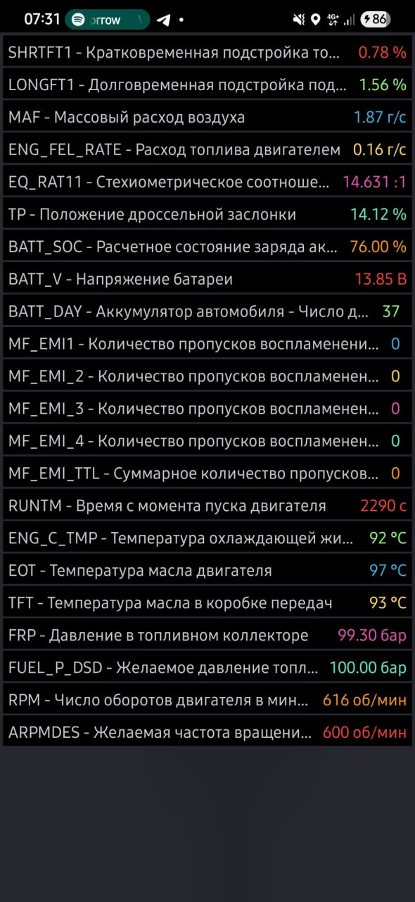 Свечи или топливо. ч4. Заключительная? — Mazda 6 (3G) GJ, 2,5 л, 2018 года | наблюдение | DRIVE2