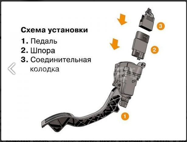 jetter и датчик педали сцепления — Lada Гранта (1G), 1,6 л, 2012 года ...