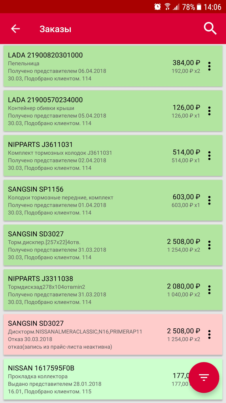 SP1156 Колодки тормозные SANGSIN | Запчасти на DRIVE2