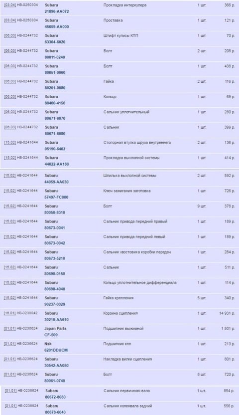 806730042 Сальник привода FR SB Forester SF# 96-02, Impreza GC/GF/GD/GG ...