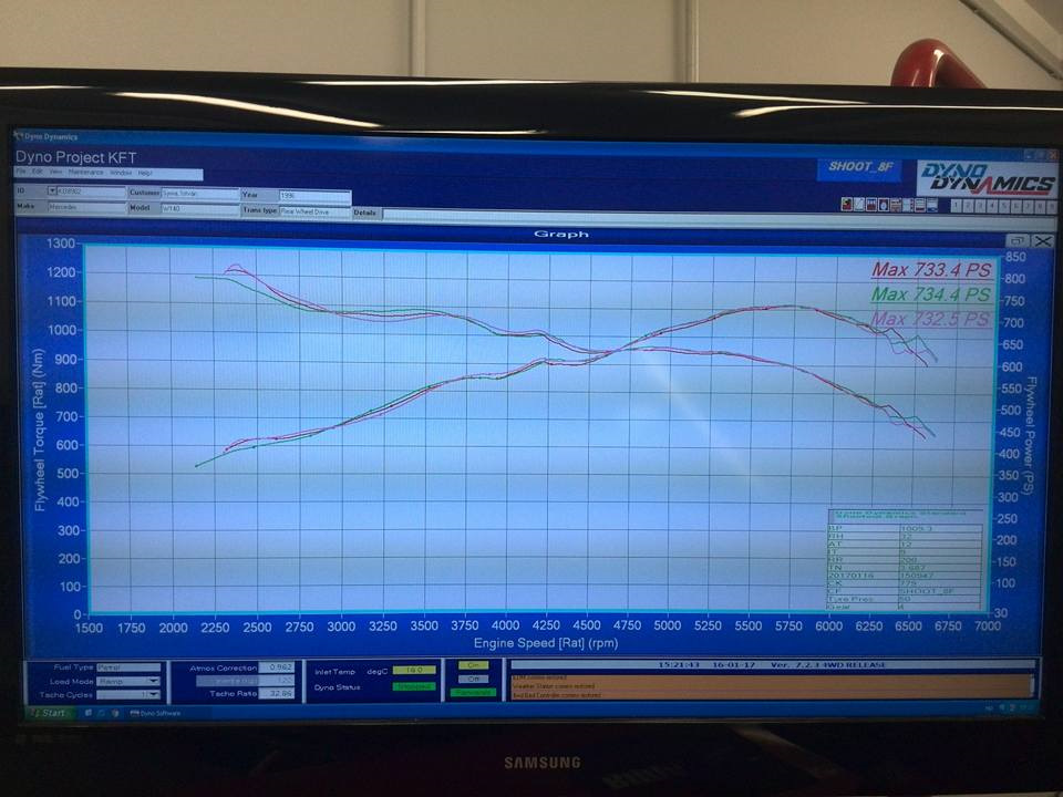 Mercedes KO 860 Kulinpapa — Mercedes-Benz S-Class (W140), 3,2 л, 1995 ...