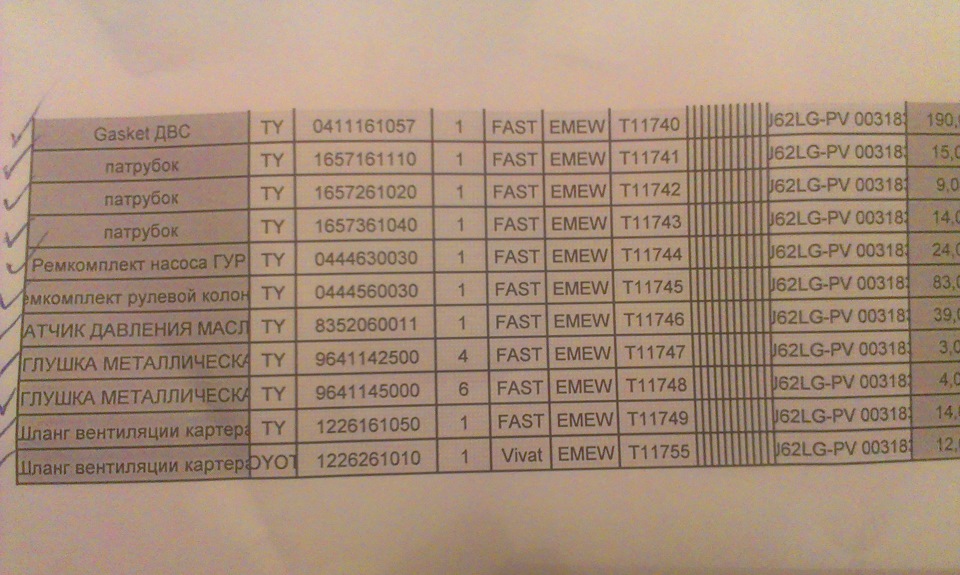 Двигатель (Этап первый). — Toyota Land Cruiser 60, 4 л, 1985 года ...