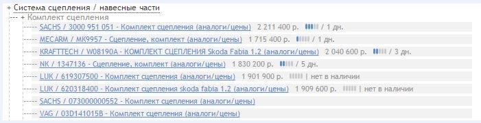 3000951051 Сцепление, комплект для SEAT, VW SACHS | Запчасти на DRIVE2