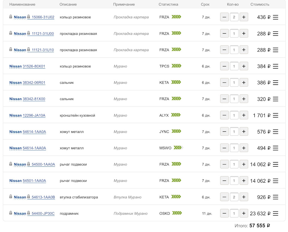 3834206R01 Сальник привода 52X78X10 NISSAN INFINITI | Запчасти на DRIVE2