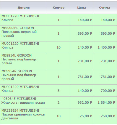 4039645 Mitsubishi DiaQueen PSF (1л.) Mitsubishi | Запчасти на DRIVE2