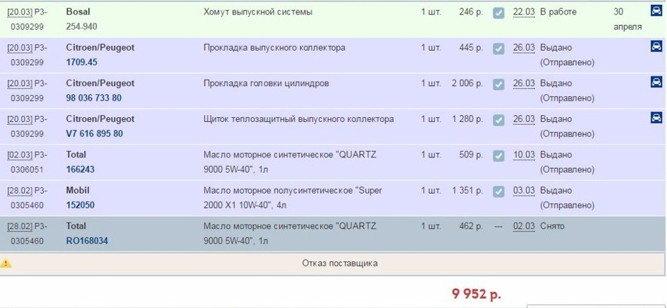 9803673380 Прокладка ГБЦ PSA 207, 208, 308, 3008, 508, C4, DS3 1.6i 16V ...