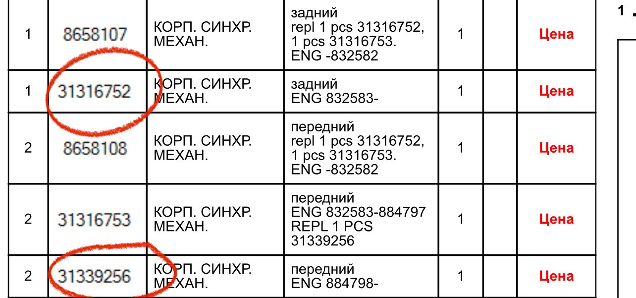 Береги честь с молоду, Ой, крышку ГРМ😁 — Volvo XC70 III, 2,4 л, 2008 ...