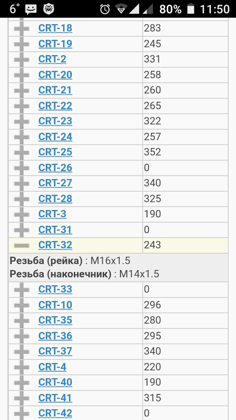 CRT21 Рулевая тяга CTR | Запчасти на DRIVE2