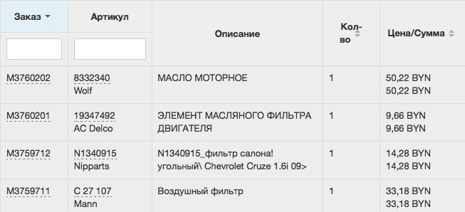 19347492 Элемент масляного фильтра двигателя ACDelco | Запчасти на DRIVE2