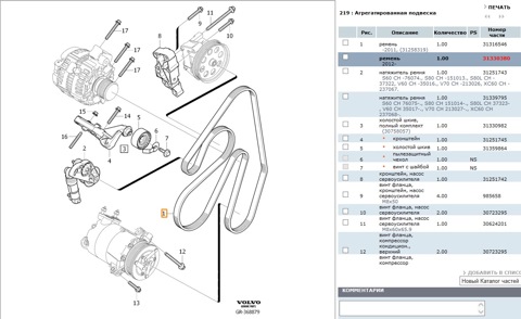 31316546 Ремень поликлиновой Volvo | Запчасти на DRIVE2