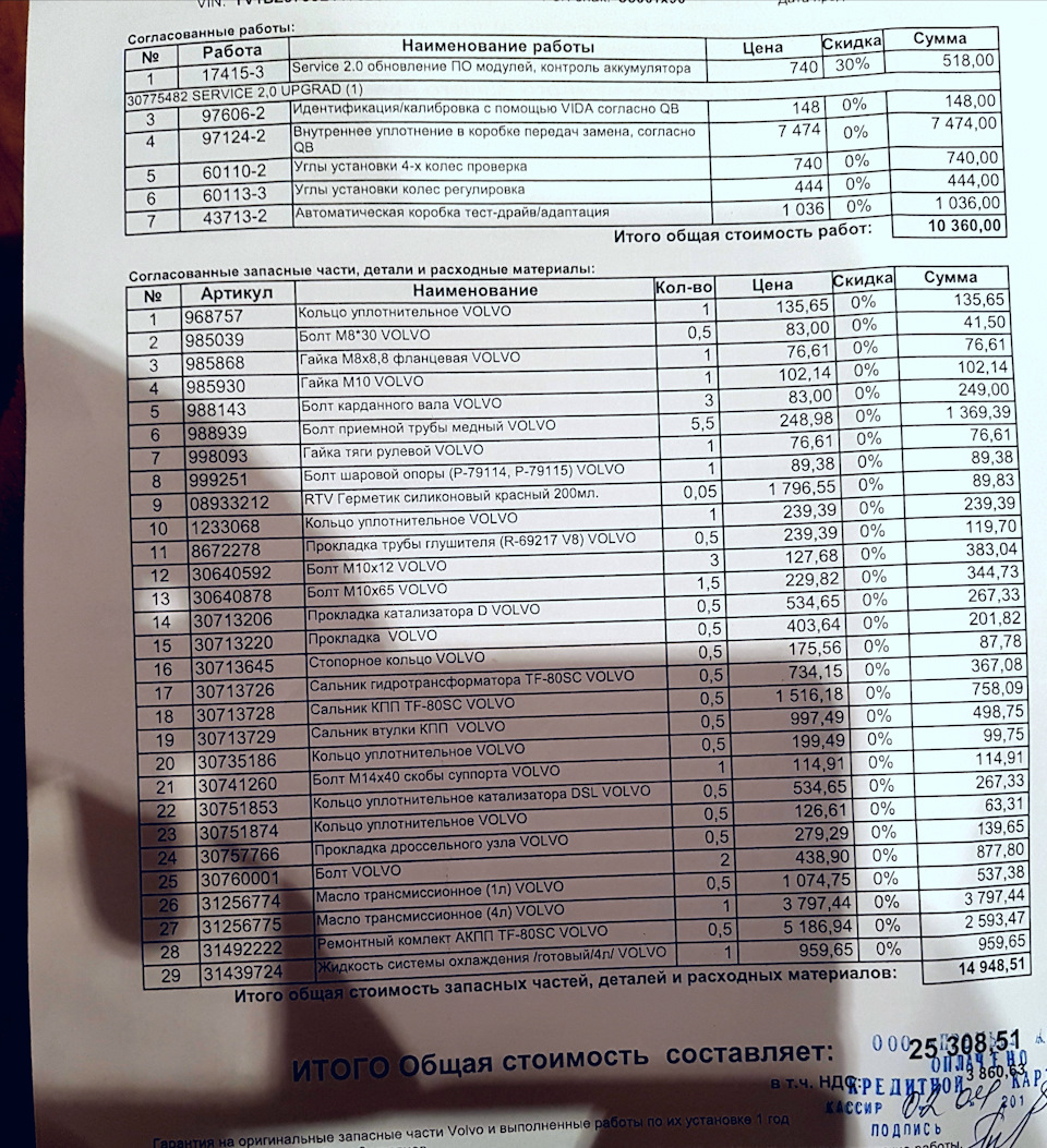 31492222 рем. комплект Volvo | Запчасти на DRIVE2