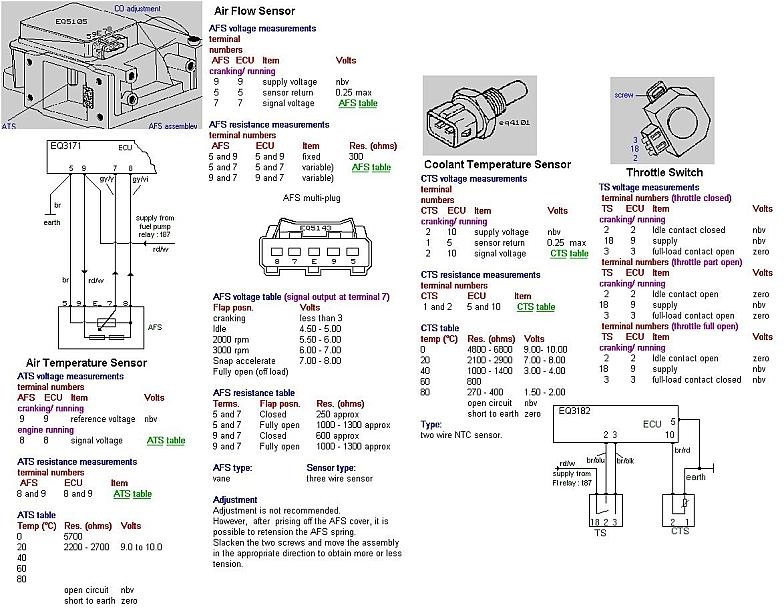 10091300 ПРОКЛАДКА ГОЛОВКИ БЛОКА ЦИЛИНДРОВ AJUSA | Запчасти на DRIVE2
