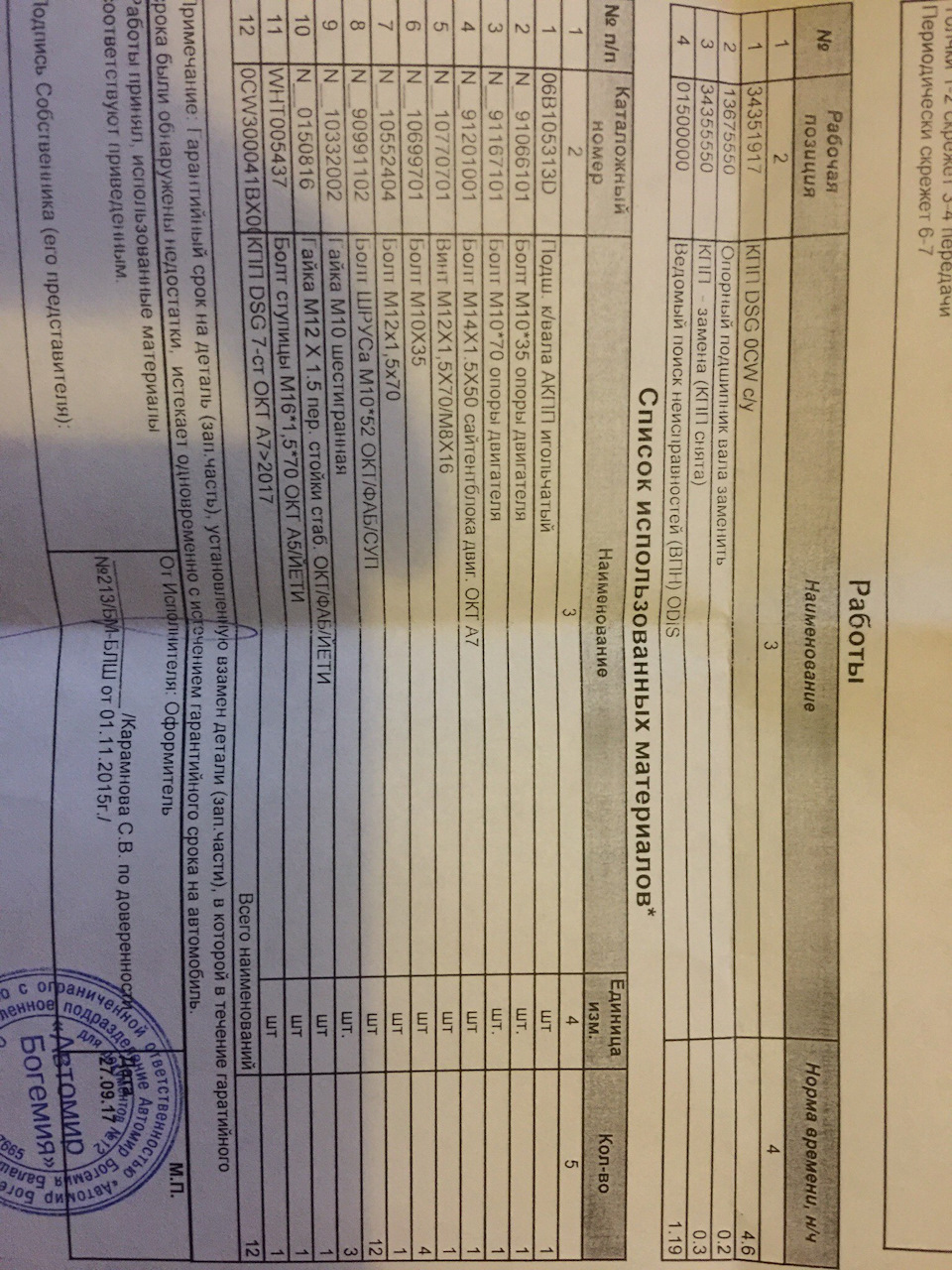 N91167101 Болт VAG | Запчасти на DRIVE2