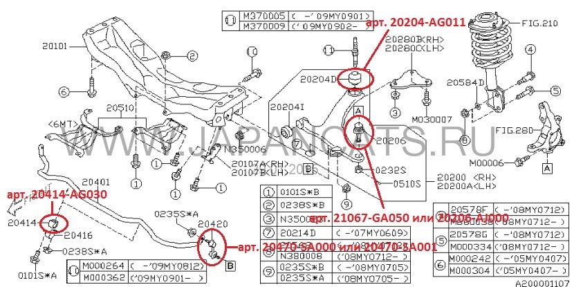 Диагностика ходовой, рулевой и тормозной системы… — Subaru Legacy (BL ...