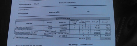 1609417280 Насос водяной Peugeot Citroen | Запчасти на DRIVE2