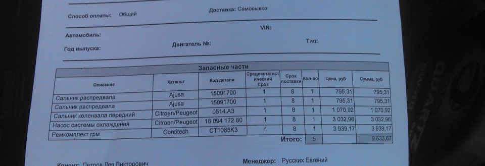 1609417280 Насос водяной Peugeot Citroen | Запчасти на DRIVE2