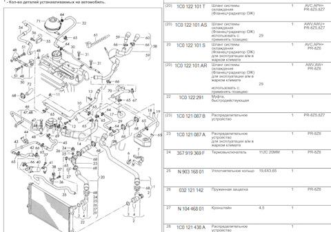 N90316801 Кольцо уплотнительное круглое 19,6х3,65 (3) VAG | Запчасти на ...