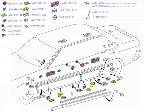 A0019882981 Клипса крепежная накладки двери. Mercedes | Запчасти на DRIVE2