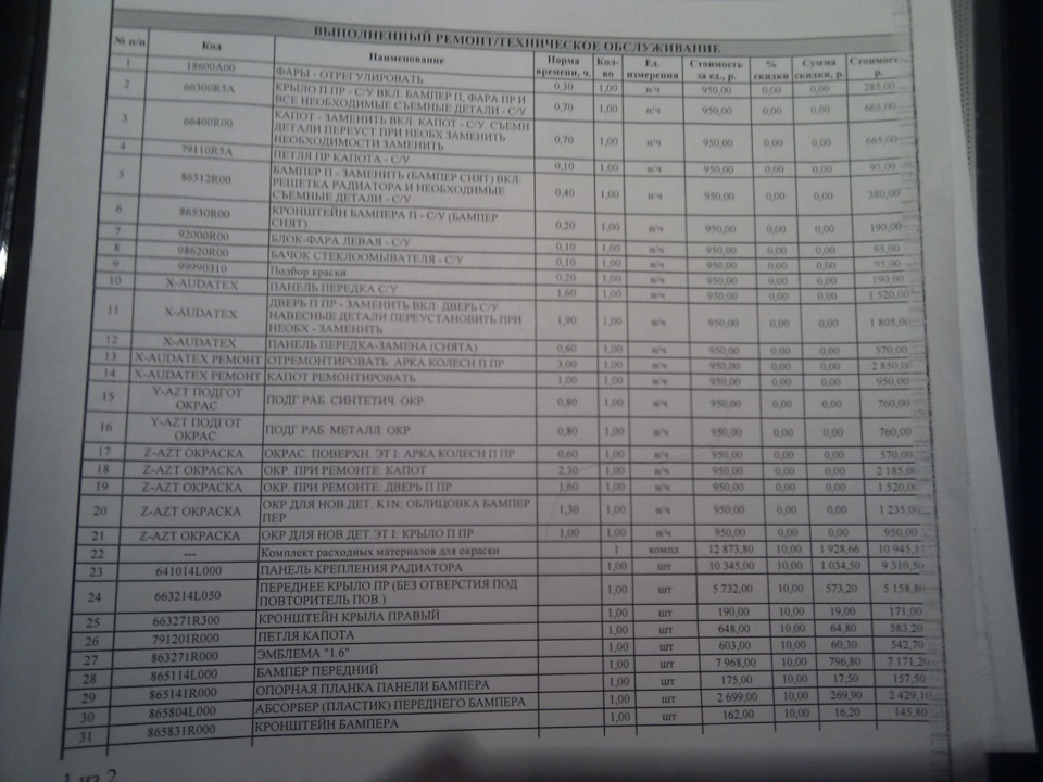 починили машинку после дтп — Hyundai Solaris (1G), 1,6 л, 2011 года ...