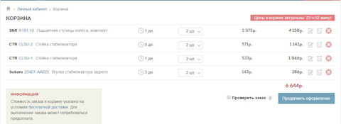 CLSU2 Стойка стабилизатора CTR | Запчасти на DRIVE2