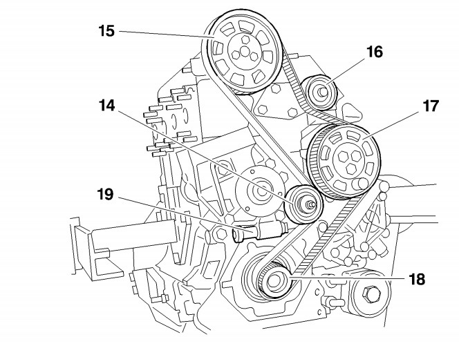 О дизельных двигателях Sofim 8140. Часть 1. — DRIVE2