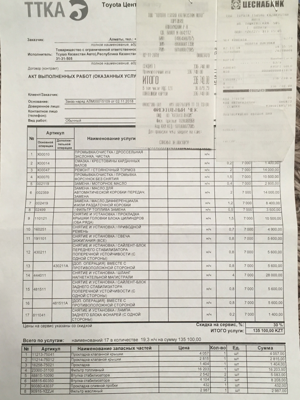 Большущее ТО! Полная диагностика. Стоимость работ, цены на запчасти ...