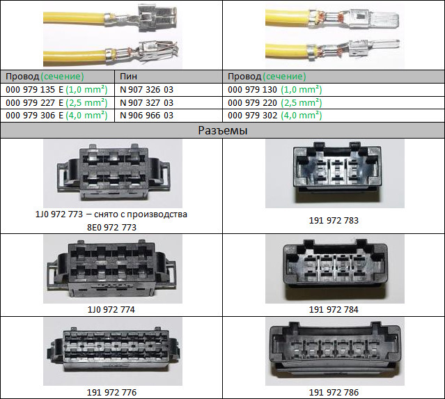 1J0972774 Корпус плоского разъ VAG | Запчасти на DRIVE2