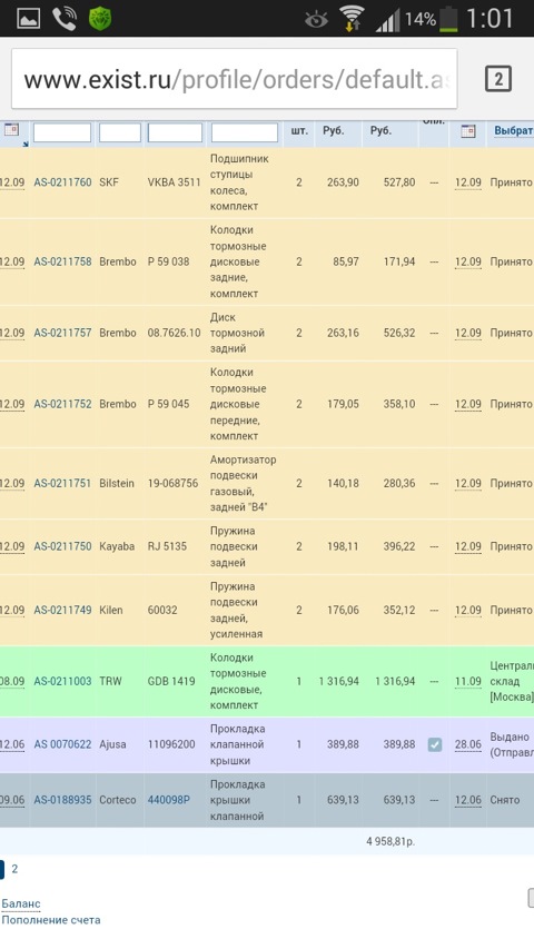VKBA3511 Комплект подшипника ступицы колеса SKF | Запчасти на DRIVE2