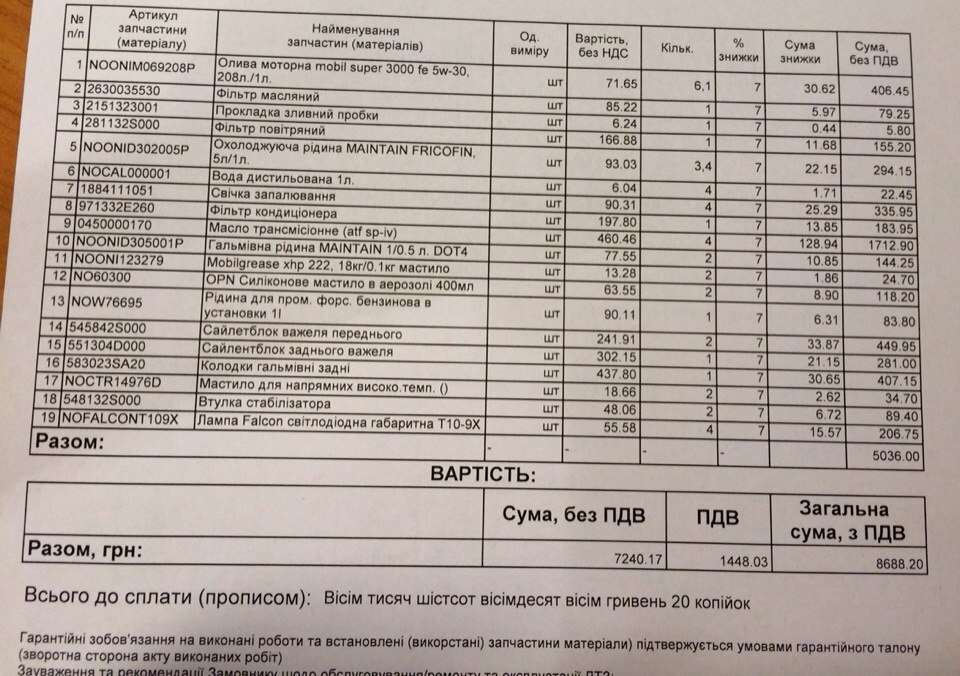 ТО 90 тыс + замена передний оси. — KIA Sportage (3G), 2 л, 2011 года ...