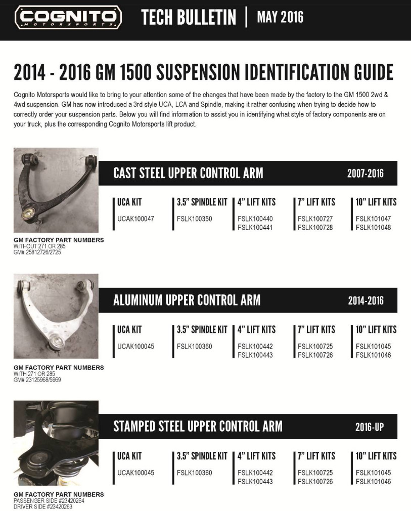 23420263 Рычаг подвески GM | Запчасти на DRIVE2