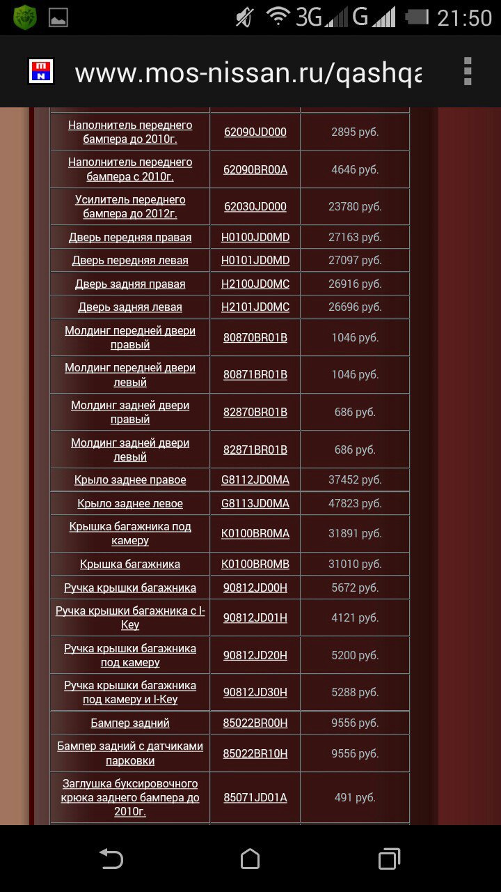 Номера, запчасти — Nissan Qashqai (1G), 2011 года | запчасти | DRIVE2