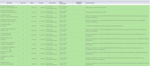 VKM36031 Паразитный / ведущий ролик, поликлиновой ремень SKF | Запчасти ...