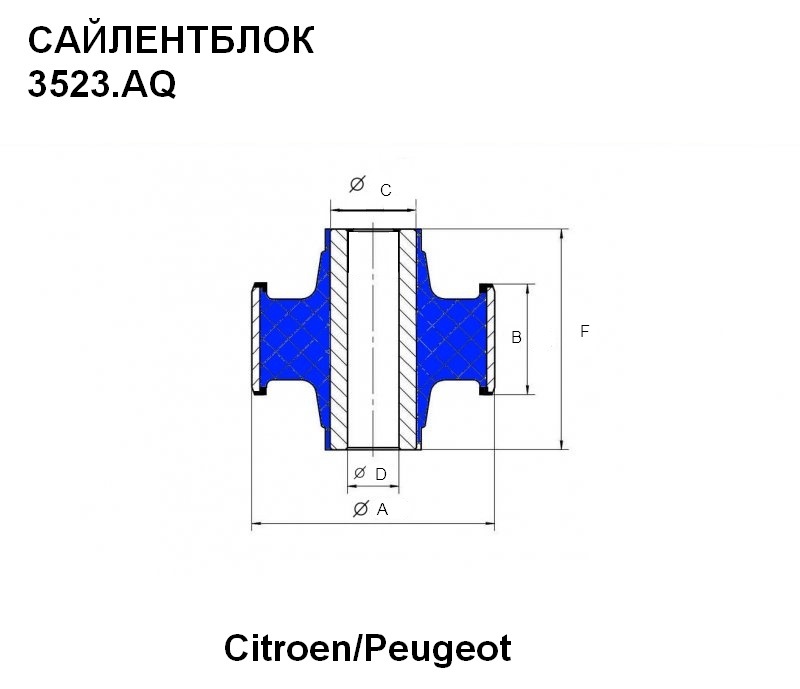 3523AQ Сайлентблок Peugeot Citroen | Запчасти на DRIVE2