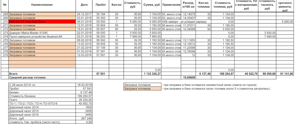 300801 Кронштейн DORMAN | Запчасти на DRIVE2