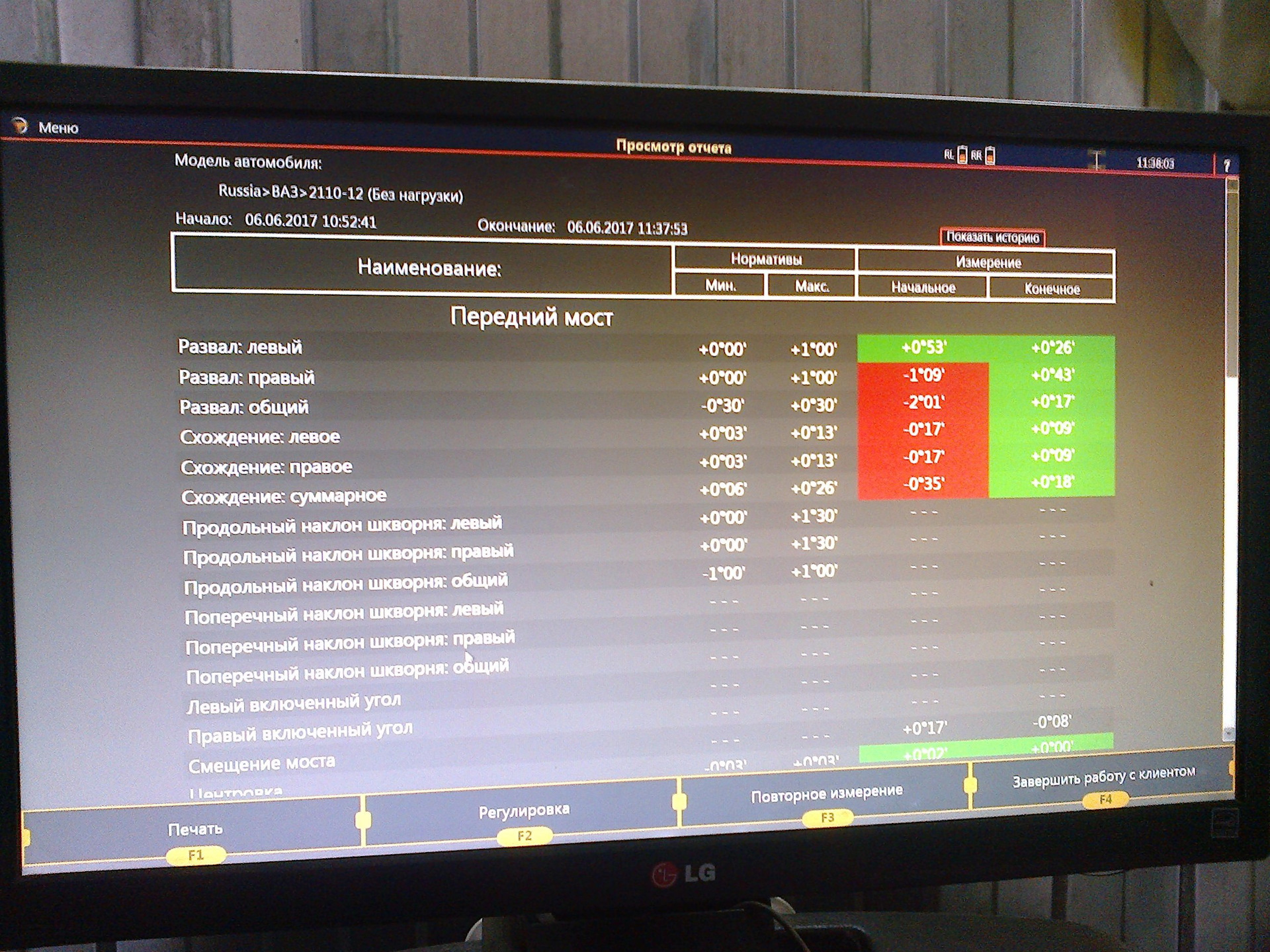 Регулировка схода-развала и кластера — DRIVE2