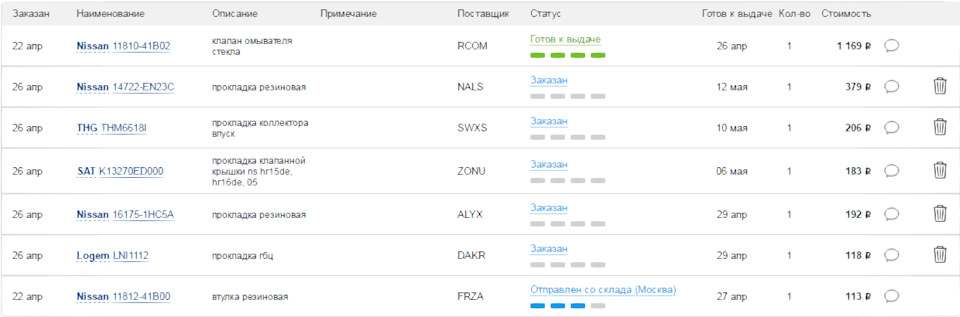 1181041B02 Клапан вентиляции картерных газов NISSAN INFINITI | Запчасти ...