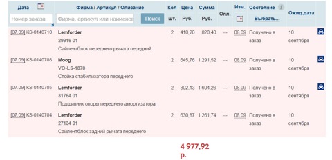 2991601 Сайлентблок рычага подвески LEMFORDER | Запчасти на DRIVE2