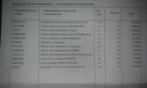 MD367192 РОЛИК НАТЯЖНОЙ. Mitsubishi | Запчасти на DRIVE2