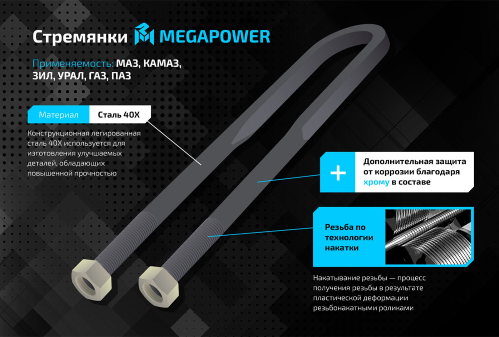Стремянки MEGAPOWER — MEGAPOWER на DRIVE2
