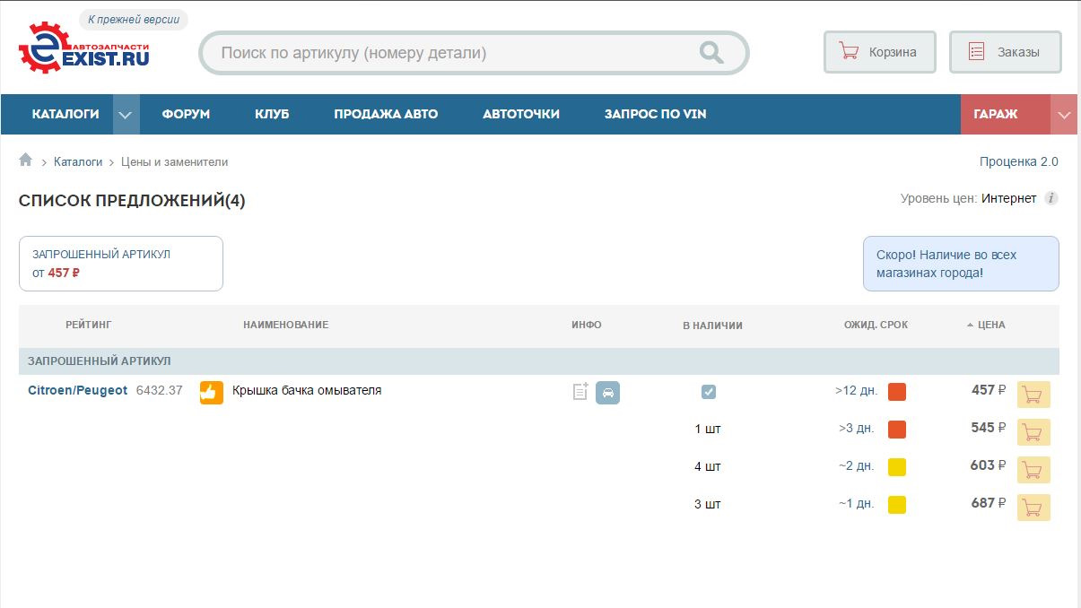 О ценообразовании — Peugeot 407, 2 л, 2007 года | наблюдение | DRIVE2