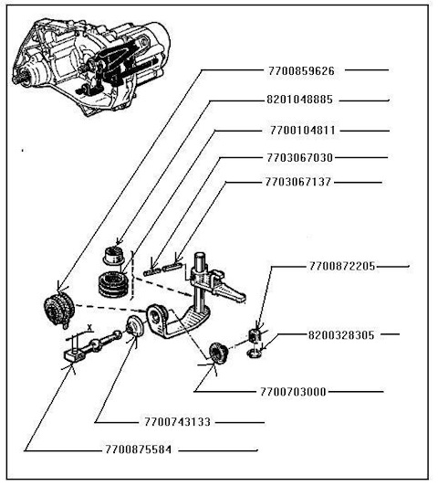 8201048885 Набор втулок подшипников RENAULT | Запчасти на DRIVE2